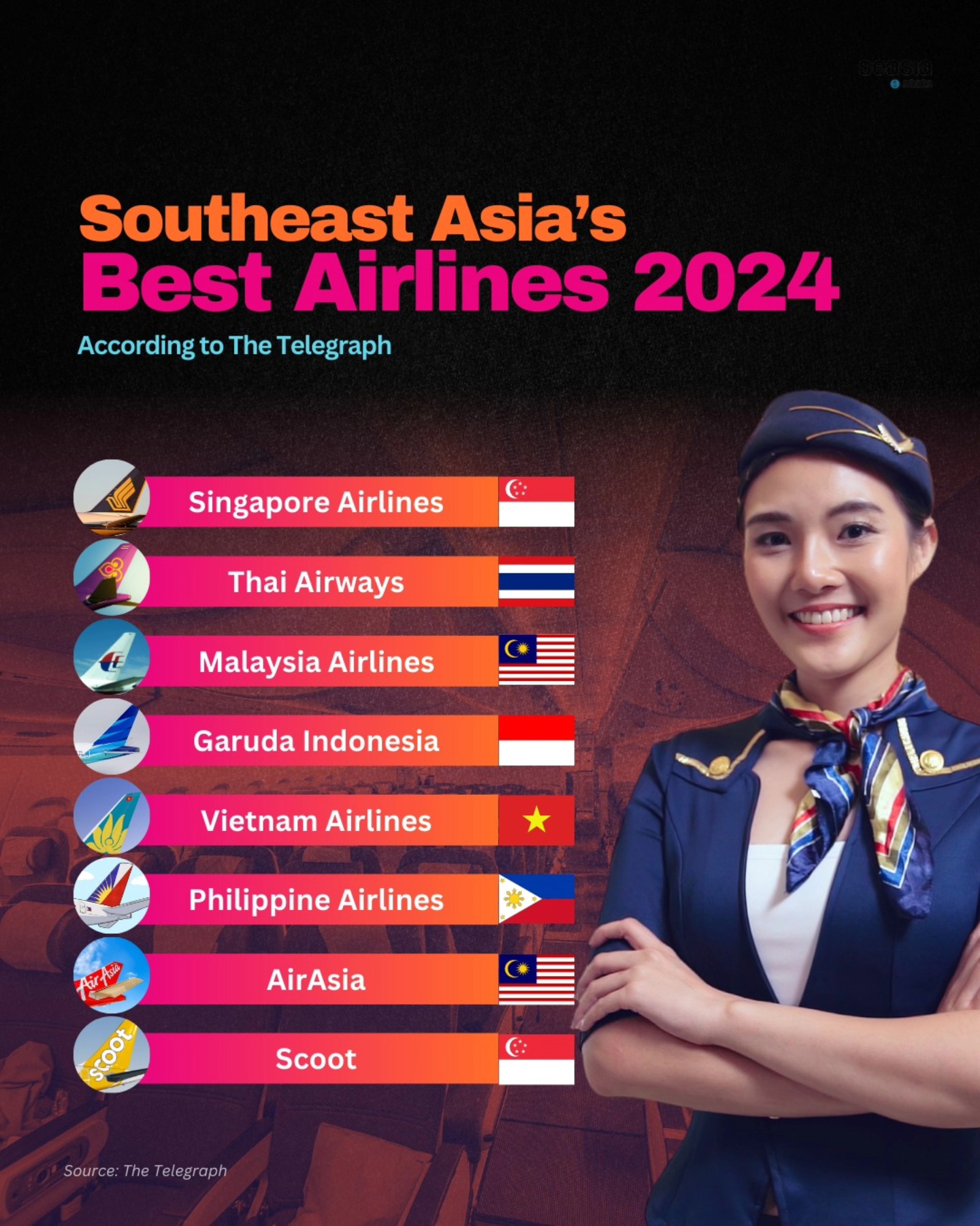 Southeast Asia's Best Airlines, 2024 - Seasia.co