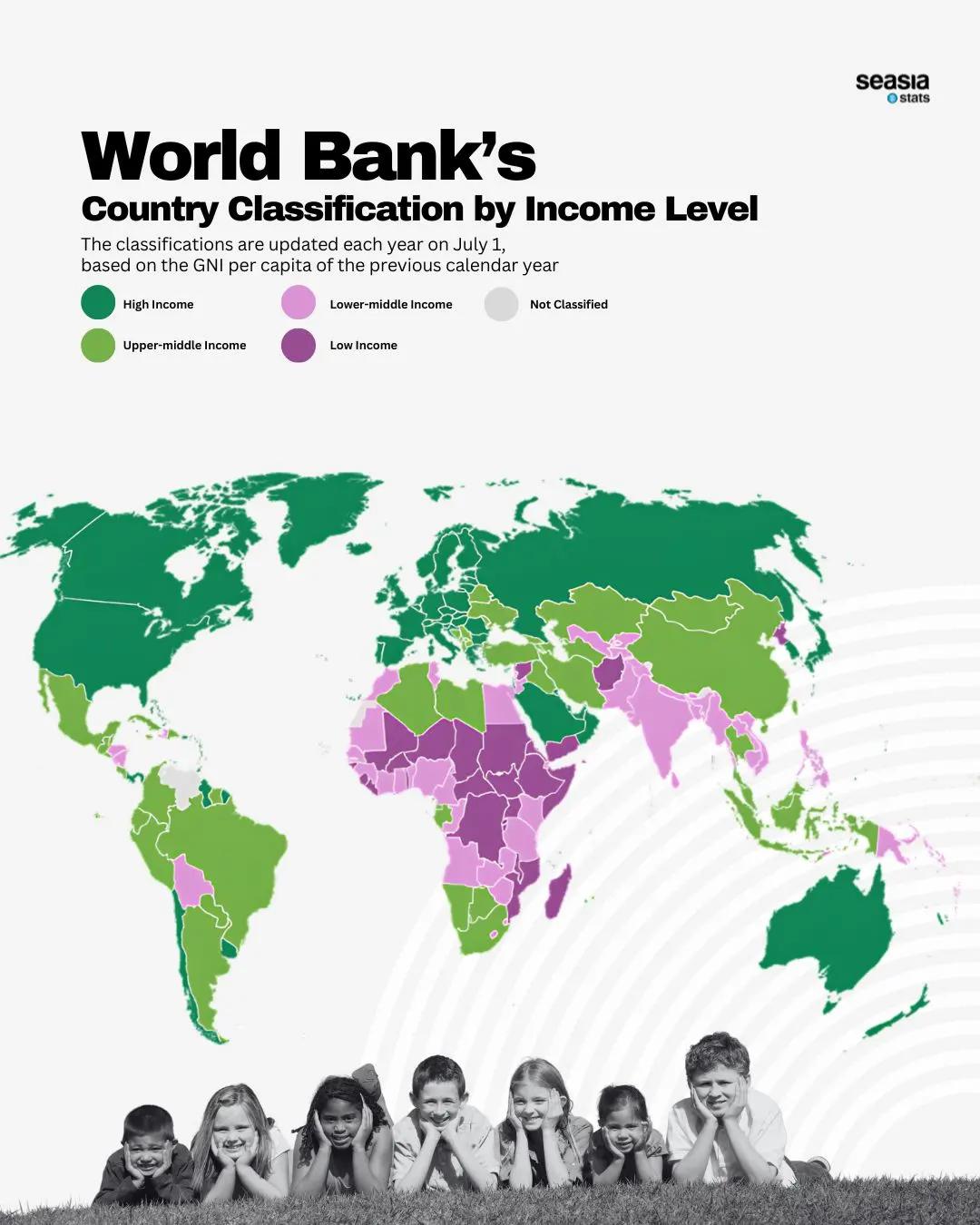 World Bank's Country Classification by Income Level - Seasia.co