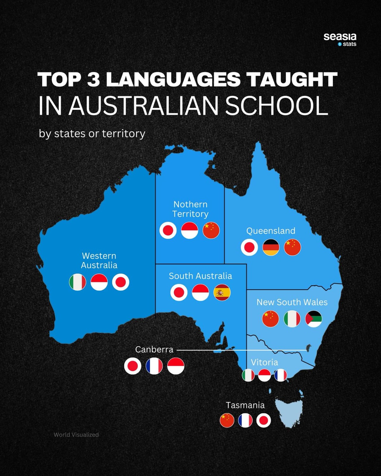 Top 3 Languages Taught in Australian School - Seasia Stats